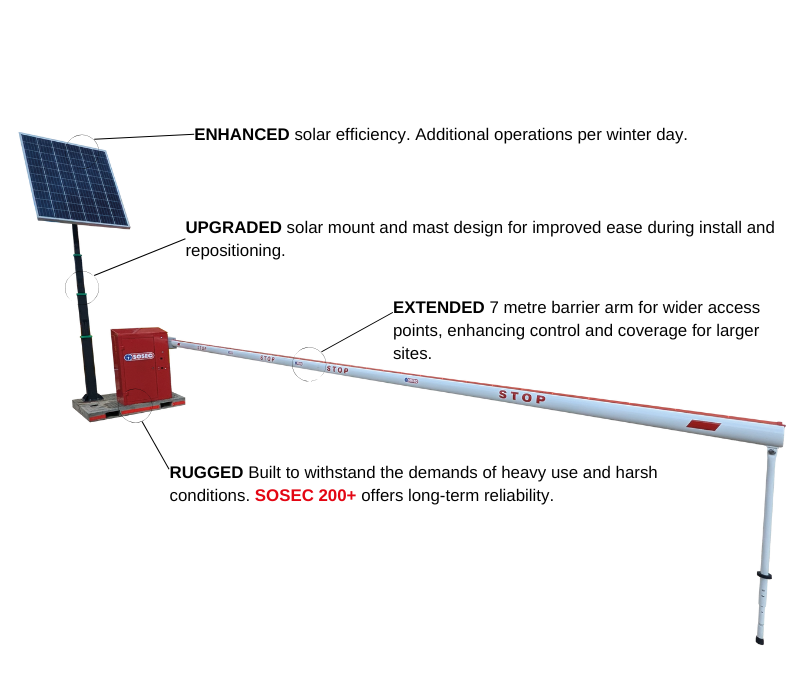 Solar Gates UK | Solar Powered Gates, Barriers and Site Security